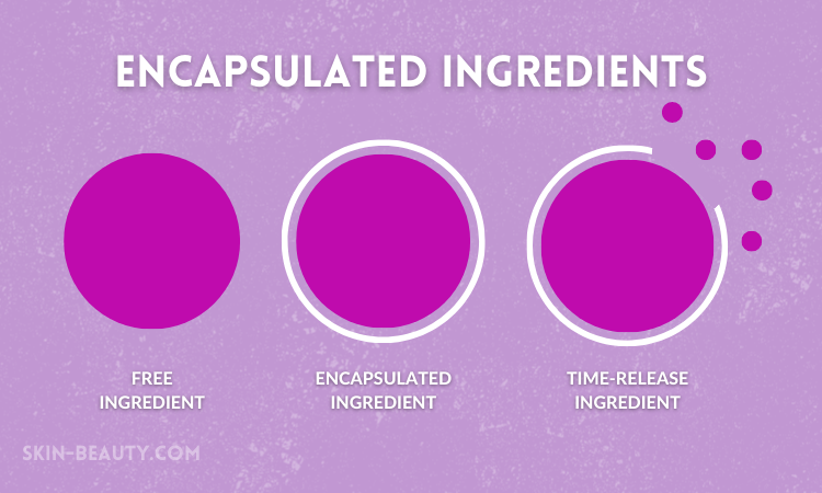 Exfoliation Tips To Exfoliate Face Body And Scalp Skin Beauty