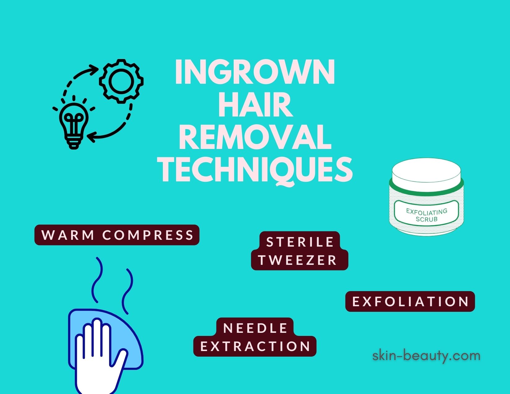 How To Get Rid Of Ingrown Hair Skin Beauty
